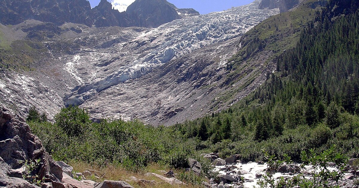 Trient Glacier in Alps, Switzerland | Tripomatic