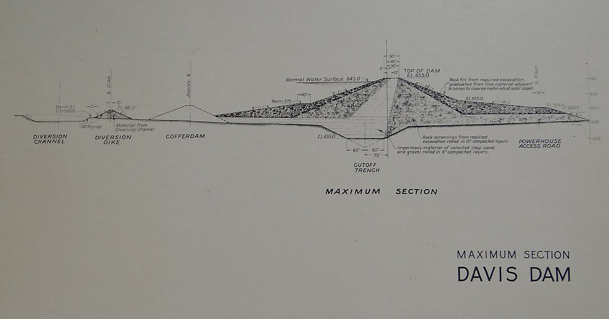 Davis Dam in Bullhead City, USA | Sygic Travel