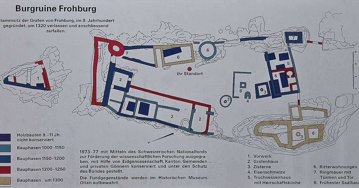 Frohburg Castle in Solothurn, Switzerland | Tripomatic